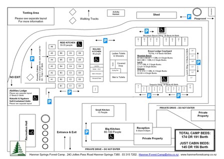 Camping grounds hanmer holiday park